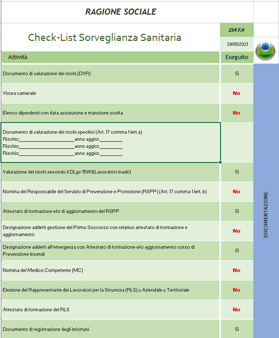 Check List Sicurezza Sorveglianza Sanitaria – Safety Business